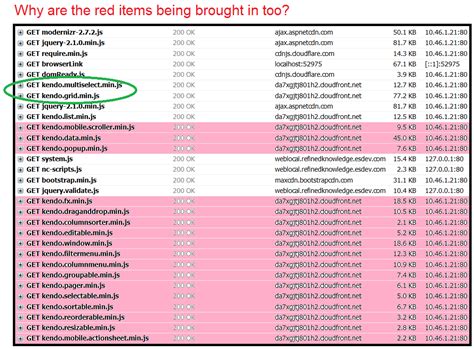 Javascript Why Is Kenouis Requirejs Brining So Many Extra Files