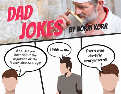 Dad Jokes Man Customizable Postcard Template Shutterstock