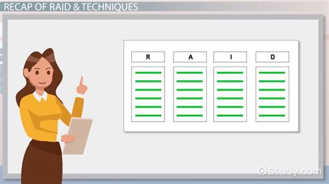 Raid Log Template Google Sheets Classles Democracy