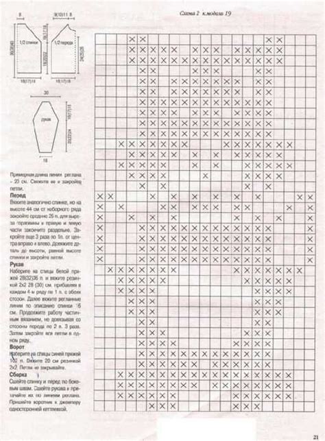 Weaving The Words Together A Knitter S Guide To Creating Patterns