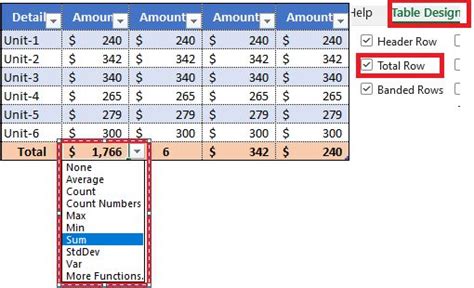 Excel Tips 5 In The Table Separate Columns Require Different Formulas But Theres No Need To