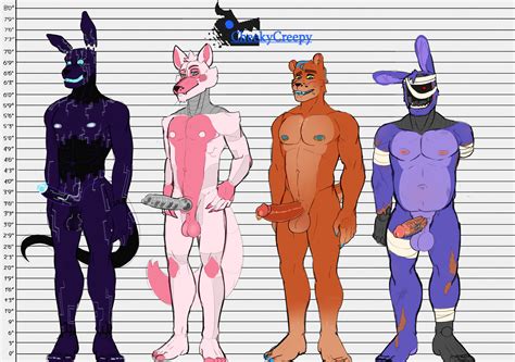 Rule 34 Anthro Cheekycreepy Five Nights At Freddys Five Nights At