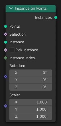 Instance On Points Node Blender Manual