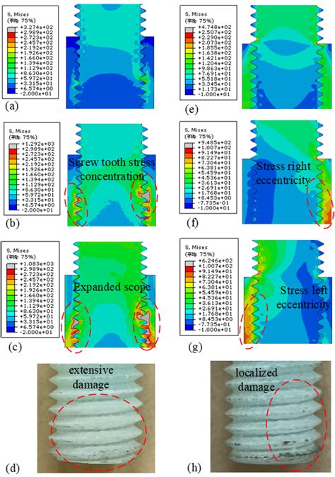 Top期刊《composites Part B》：层状编织gfrp复合材料螺栓的拉伸力学性能和损伤分析 知乎