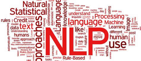 End To End Question Answering System Using Nlp And Squad Dataset