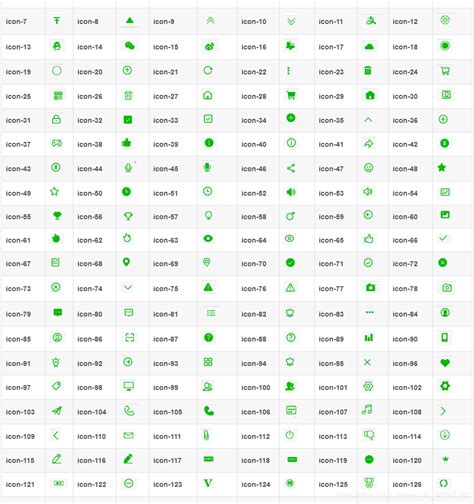 Weui Icon图标大全 Coderwcb 博客园