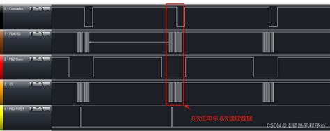 Stm32f407 Fsmc并口读取ad7606stm32 Ad7606 Fsmc Csdn博客