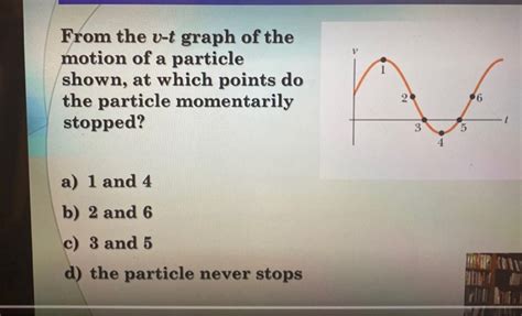 Solved From The V T Graph Of The Motion Of A Particle Chegg