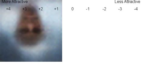 Variational Autoencoder For Celeba Image Analysis Kezhao Zhang
