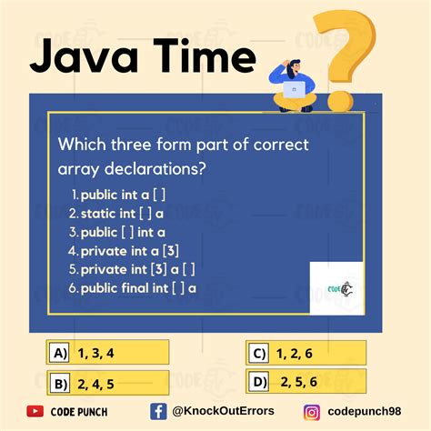Code Punch Lets Have A Simple Quiz On Java Can You
