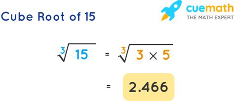 Cube Root Of 15 How To Find The Cube Root Of 15 [solved]