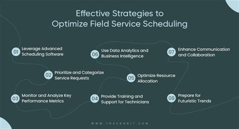 how to optimize field service scheduling 9 tested tips