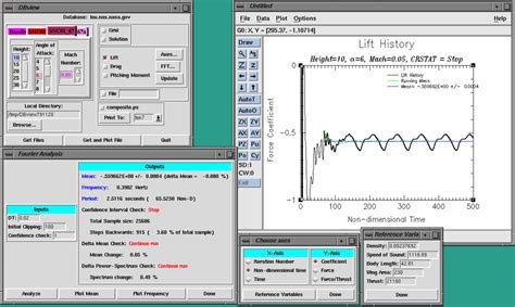 Dbview Post Processing Interface Download Scientific Diagram