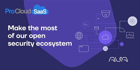 Pro Cloud Saas On Linkedin Procloudsaas Avasecurity Security Cloud Management Video…