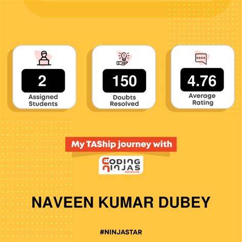 Naveen Kumar Dubey On Linkedin Codingninjas