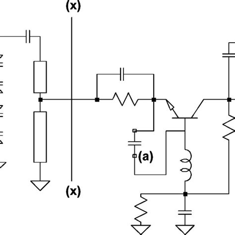 Tuning Curve Showing Oscillation Frequency And Vco Sensitivity As A Download Scientific Diagram