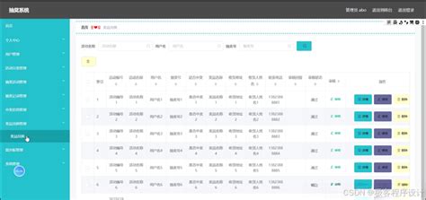 附源码 Nodejs计算机毕业设计java抽奖系统设计expressnode抽奖系统是什么 Csdn博客