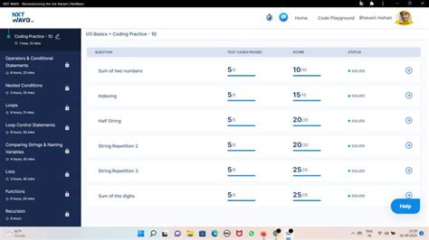 Bhavani Mohan Tigala On Linkedin Ccbp Nxtwave Onehourofcode