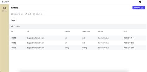 Introducing Email Zango Docs Introducing Email Zango Docs