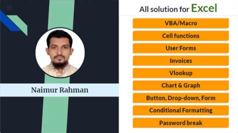 Your Instant Excel Expert Assistance Database Analysisformula Macros