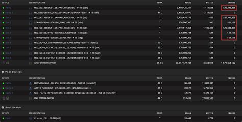 How To Handle Extremely High Amount Of Parity Errors And Restoring Files General Support Unraid