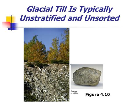 Ppt Chapter 4 Glacial And Arid Landscapes Powerpoint Presentation