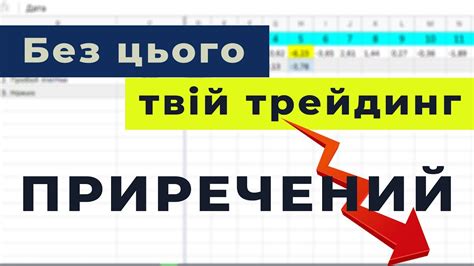 Як я введу щоденник трейдера Статистика трейдера дневник журнал сделок Excel для