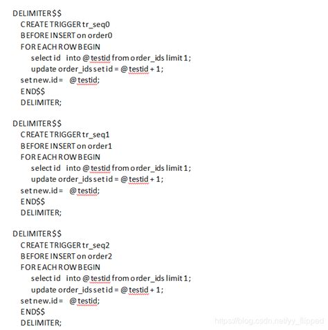Mysql 水平分表小案例mysql水平分表案例 Csdn博客
