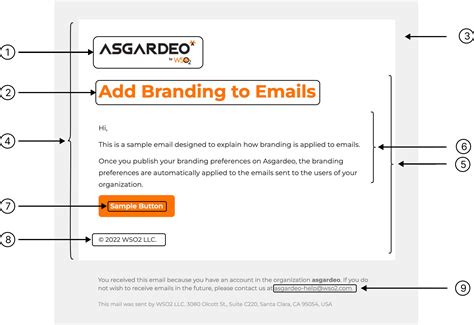 Customize Email Templates Asgardeo