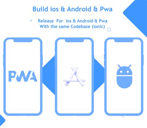Ecommerce Ionic 5 App Template Android Ios And Pwa Promex®