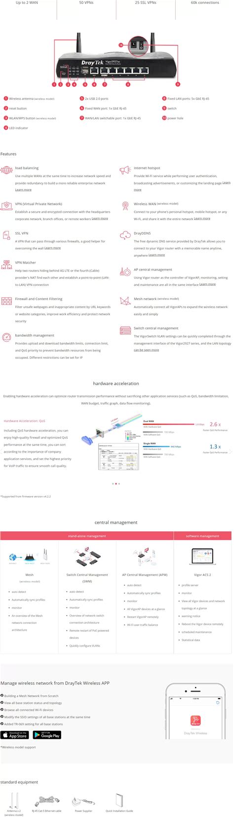 DrayTek Dual WAN VPN Firewall Router VIGOR