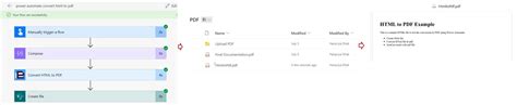 How To Convert HTML To PDF In Power Automate Enjoy SharePoint