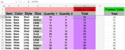 How To Copy And Paste Values Not Formulas In Excel Spreadsheet Class