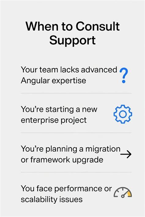 Key Benefits Of Hiring An Angular Consulting Partner Ksolves