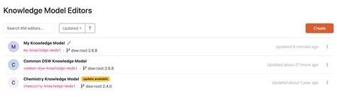 Knowledge Model Editors Data Stewardship Wizard 4 11 Documentation