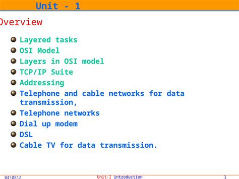 PPT Unit I Introduction Layered Tasks OSI Model Layers In OSI Model TCP IP Suite