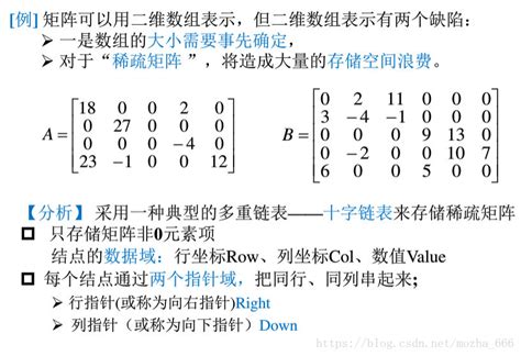 链表的应用——多重链表多重链表是什么 Csdn博客 链表的应用——多重链表多重链表是什么 Csdn博客