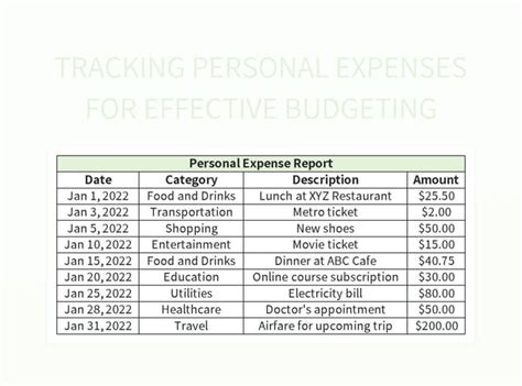 Tracking Personal Expenses For Effective Budgeting Excel Template And Google Sheets File For