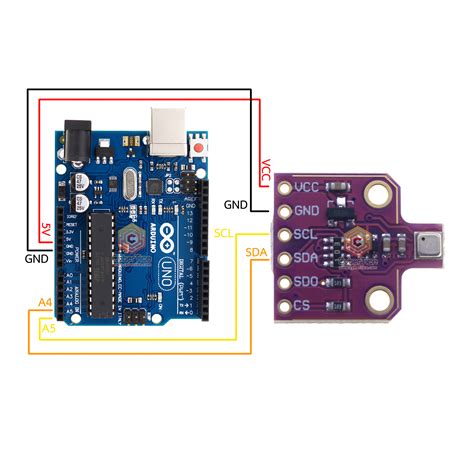 Interface Bme680 Environmental Sensor With Arduino Iot 44 Off