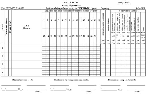 Табель Обліку Робочого Часу Зразок Topikclever