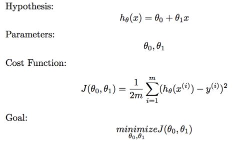 Linear Regression Gradient Descent And Normal Equation By Shruthi