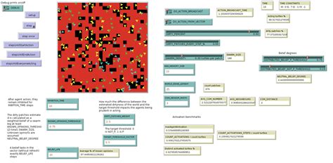 The GUI Of The NetLogo Simulation Download Scientific Diagram