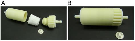 Colorimetric Paper Based Detection Of Escherichia Coli Salmonella Spp