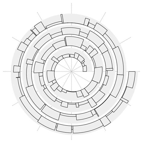 Visualize Data On Spirals • Spiralize