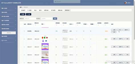 003基于django的python课程学习资源推送系统（源码文档运行视频讲解视频） Csdn博客