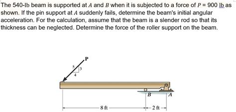 Solved The 540 Lb Beam Is Supported At A And B When It Is Subjected To