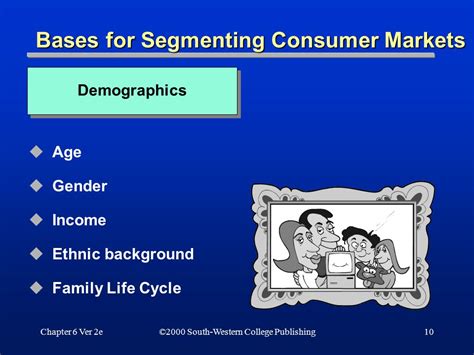 segmenting and targeting markets ppt video online download