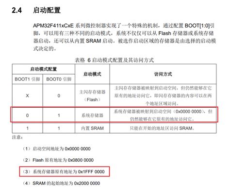Apm32f4 【技术分享】apm32f411为什么要有isp，你知道多少？ Csdn博客