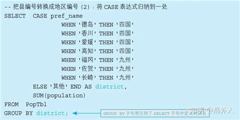 SQL进阶教程 CASE表达式 知乎