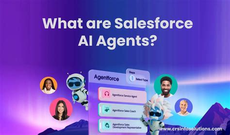 What Are Salesforce Ai Agents